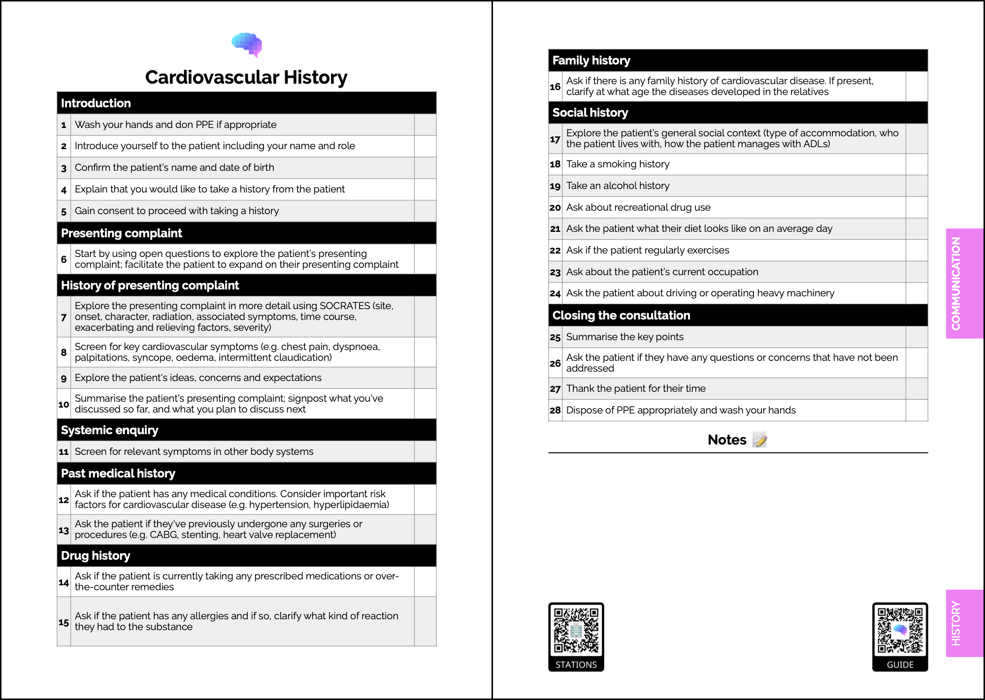 Geeky Medics OSCE Checklists Book